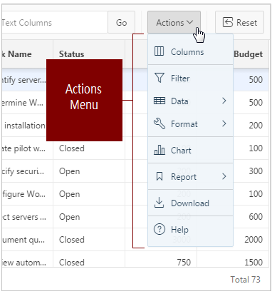 Report Actions Button – Help & Community