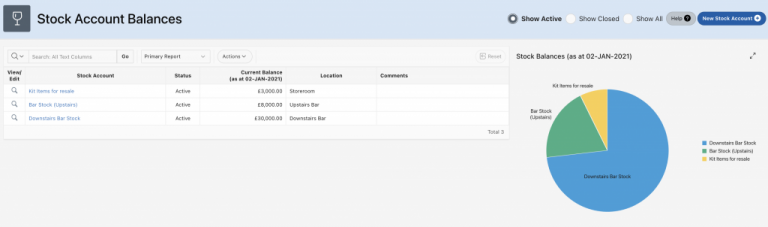 Stock Accounts - Help & Community